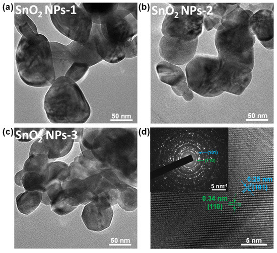 Tin Oxide (SnO2) Nanoparticles: Facile Fabrication, Characterization ...