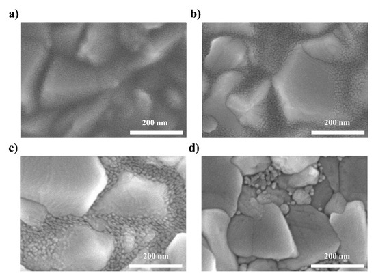 Compact SnO2/Mesoporous TiO2 Bilayer Electron Transport Layer for ...