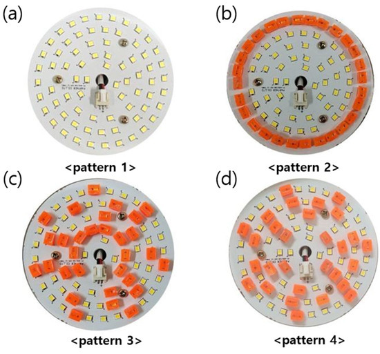 Nanomaterials | Special Issue : Recent Advances in Synthesis ...
