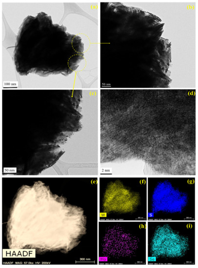 MoSe2-WS2 Nanostructure for an Efficient Hydrogen Generation under ...