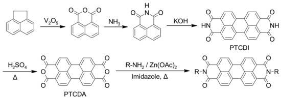 Supramolecular Nanostructures Based on Perylene Diimide Bioconjugates ...