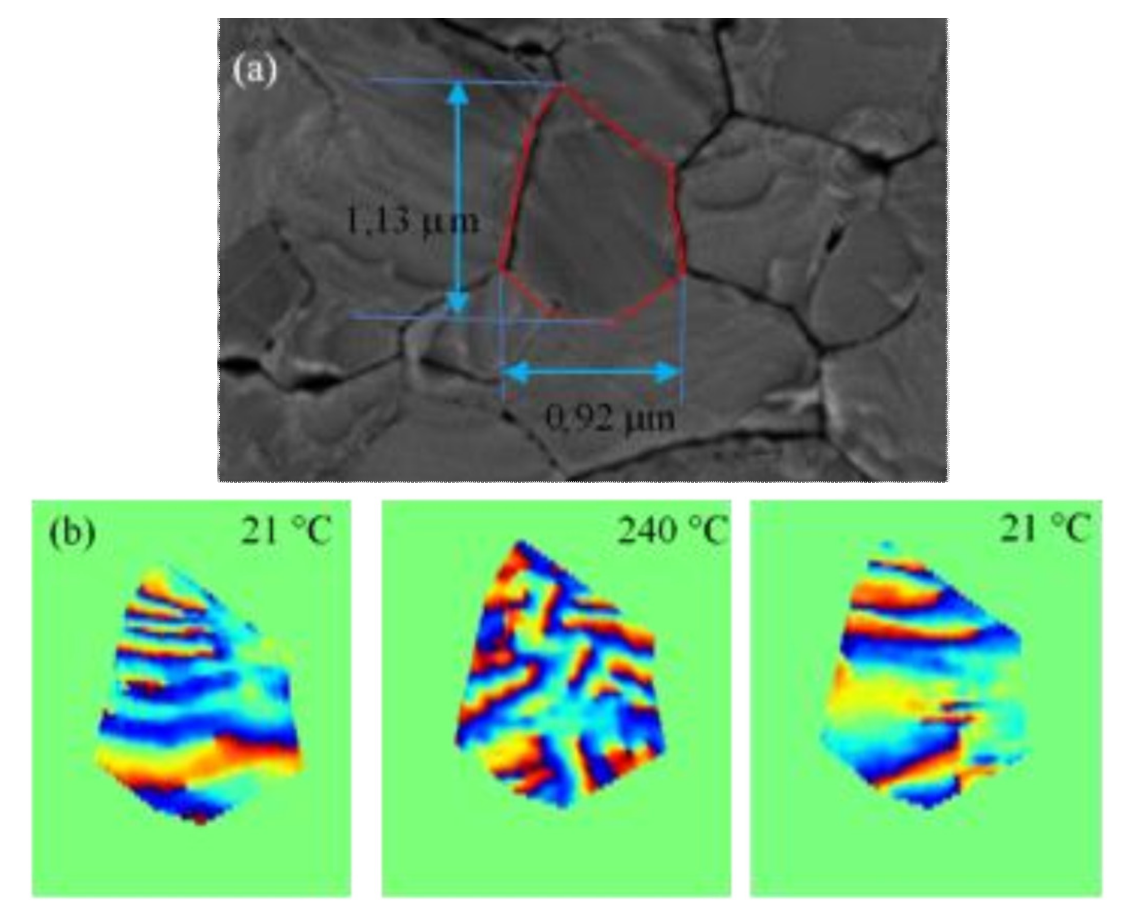 X-ray Diffraction Imaging of Deformations in Thin Films and Nano-Objects