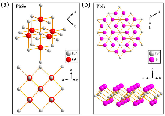 Nanomaterials | Free Full-Text | Promoted Mid-Infrared Photodetection ...