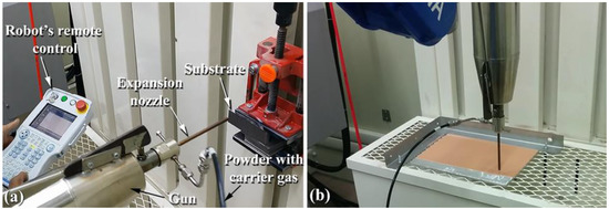 Mechanical Alloying Integrated with Cold Spray Coating for Fabrication ...