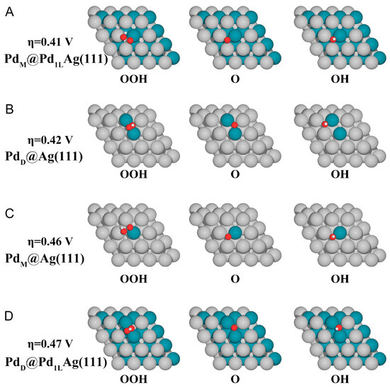 Nanomaterials Free Full Text Pdag Ag 111 Surface Alloys A Highly
