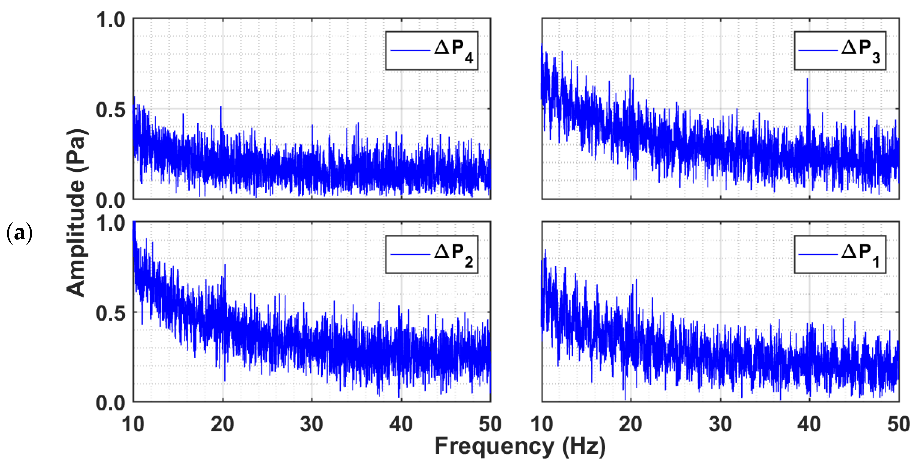 Effect of Voidage on the Collapsing Bed Dynamics of Fine Particles: A ...