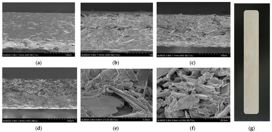 Enhanced Mechanic Strength and Thermal Conductivities of Mica ...