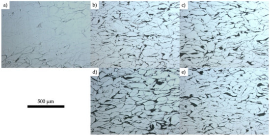 Insights on Spark Plasma Sintering of Magnesium Composites: A Review
