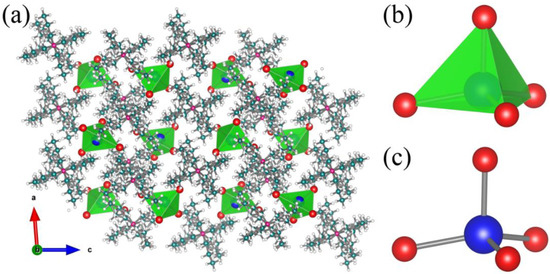 A Zero-Dimensional Organic Lead Bromide of (TPA)2PbBr4 Single Crystal ...