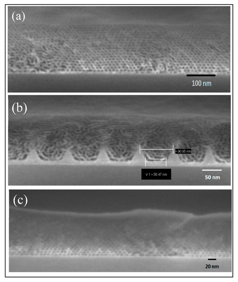 Fabrication of Dimensional and Structural Controlled Open Pore ...