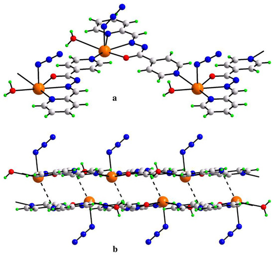 Nanomaterials | Free Full-Text | Lead(II)-Azido Metal–Organic Coordination Polymers: Synthesis ...