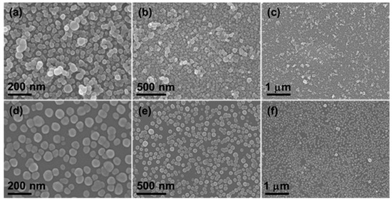 Synthesis and Characterization of Monodispersed Spherical Calcium Oxide ...