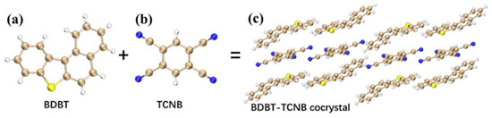Physical Mechanisms of Intermolecular Interactions and Cross-Space ...