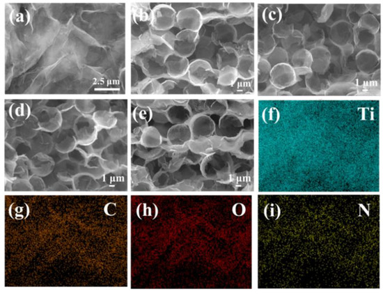 N-Doped Honeycomb-like Ag@N-Ti3C2Tx Foam for Electromagnetic Interference Shielding