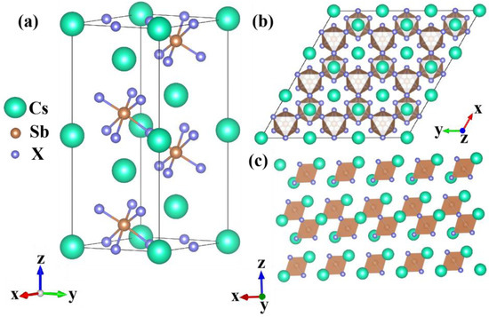 Electronic Structures and Photoelectric Properties in Cs3Sb2X9 (X = Cl ...