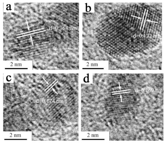 Excellent Catalytic Performance of ISOBAM Stabilized Co/Fe Colloidal ...
