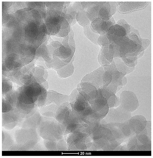 Experimental Investigation of Rheological Properties and Thermal ...