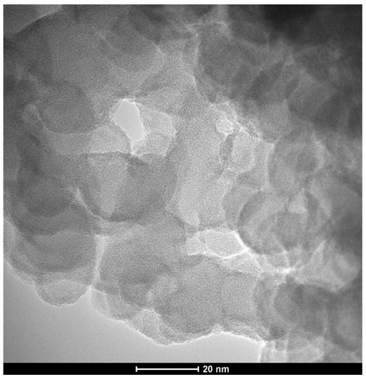 Experimental Investigation of Rheological Properties and Thermal ...