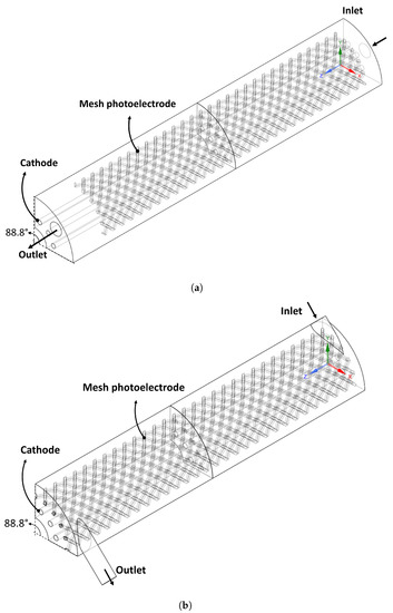 Towards the Configuration of a Photoelectrocatalytic Reactor: Part 2 ...