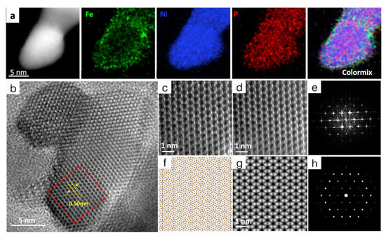 Chemical Transformation Induced Core–Shell Ni2P@Fe2P Heterostructures ...
