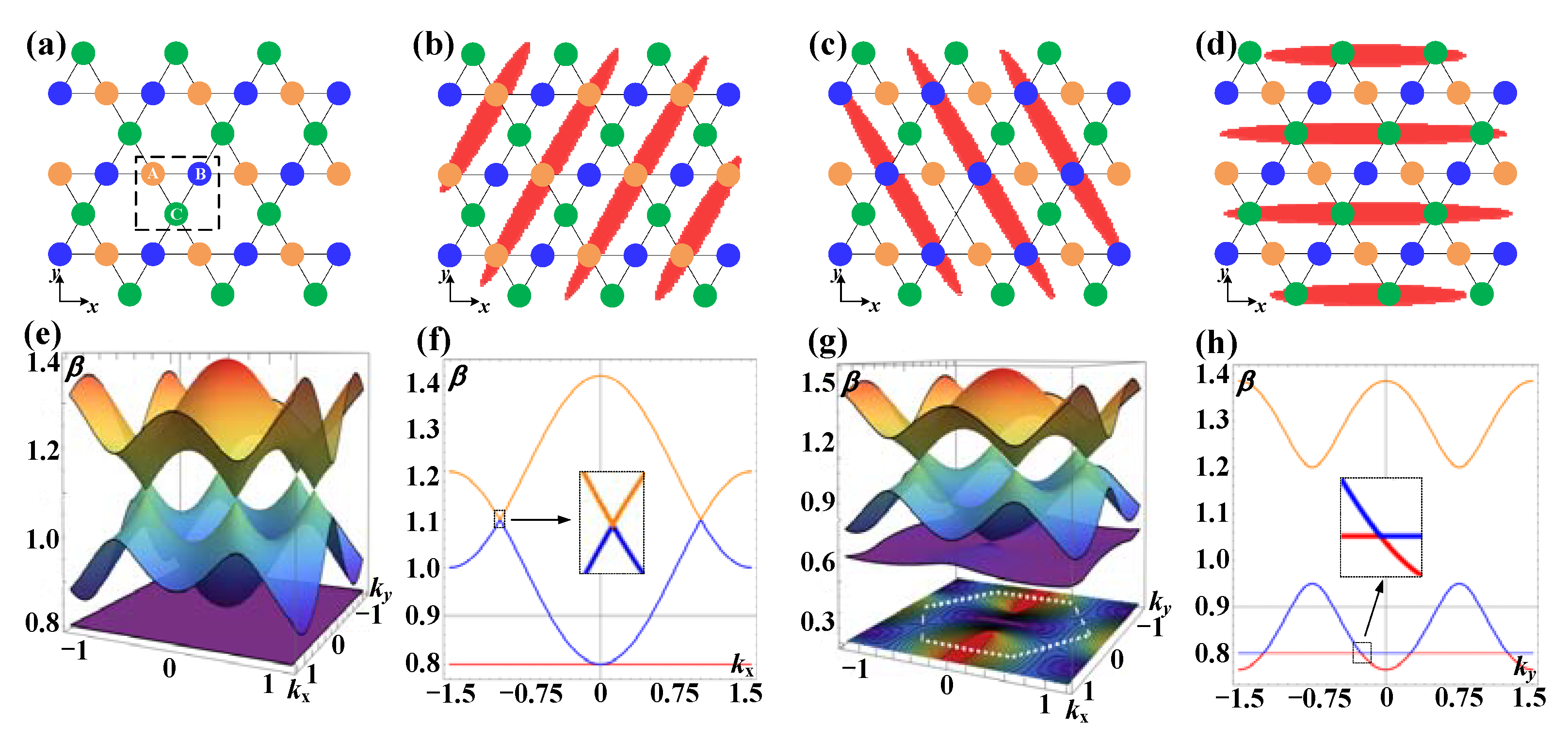 Optically-Induced Symmetry Switching in a Reconfigurable Kagome Photonic Lattice: From Flatband ...