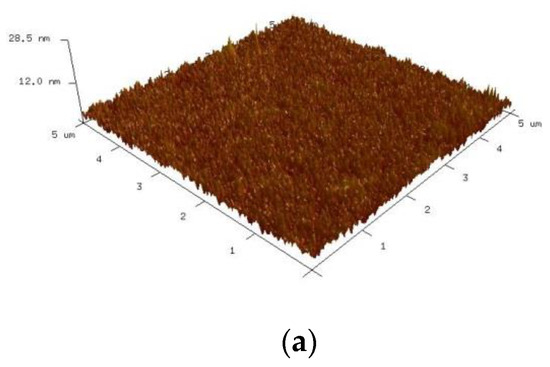 Plasma-Modified PI Substrate for Highly Reliable Laser-Sintered Copper ...