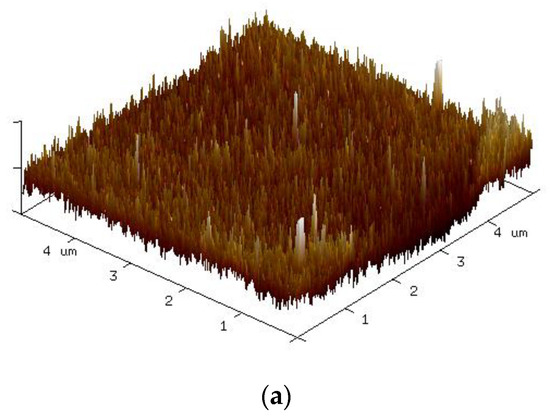 Plasma-Modified PI Substrate for Highly Reliable Laser-Sintered Copper ...