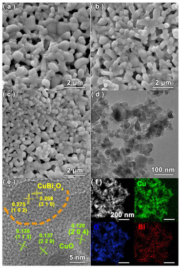 Ultra-Fast Construction of Novel S-Scheme CuBi2O4/CuO Heterojunction for Selectively ...
