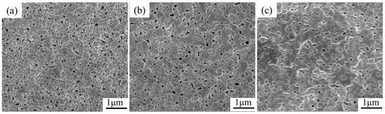 High Strength Die-Attach Joint Formation by Pressureless Sintering of ...