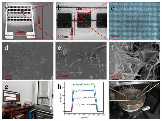 High-Performance Flexible Piezoresistive Pressure Sensor Printed with ...