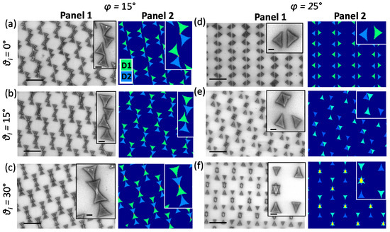 Combining Azimuthal and Polar Angle Resolved Shadow Mask Deposition and ...