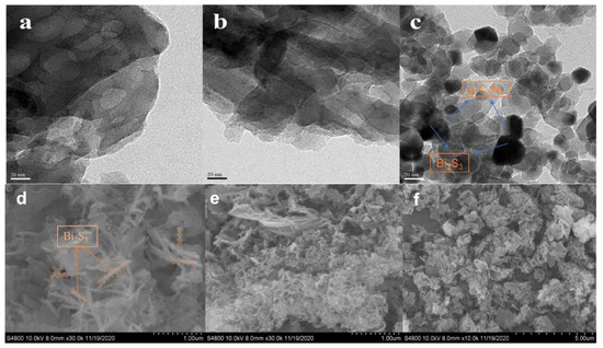 Bismuth Sulfide Doped in Graphitic Carbon Nitride Degrades Nitric Oxide ...