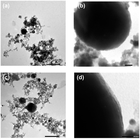 Synthesis of Silver, Gold, and Platinum Doped Zinc Oxide Nanoparticles by Pulsed Laser Ablation ...