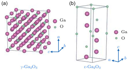 A Review on Gallium Oxide Materials from Solution Processes