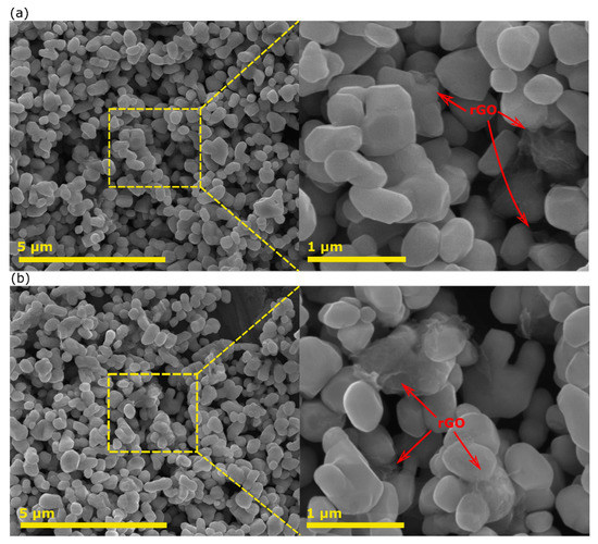 Nanomaterials | Free Full-Text | Graphene Bridge for Photocatalytic ...