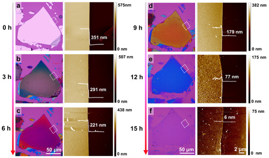 In-Situ Chemical Thinning and Surface Doping of Layered Bi2Se3