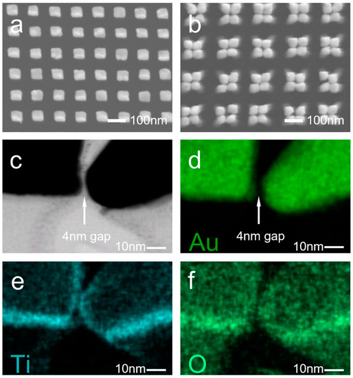 Hot Electron-Driven Photocatalysis Using Sub-5 nm Gap Plasmonic Nanofinger Arrays