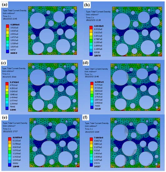 A Piezoresistive Sensor with High Sensitivity and Flexibility Based on ...