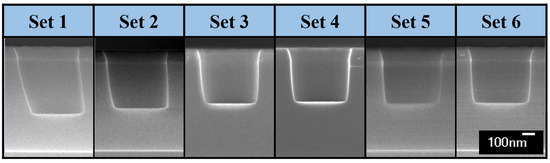 Characterization of an Etch Profile at a Wafer Edge in Capacitively Coupled Plasma
