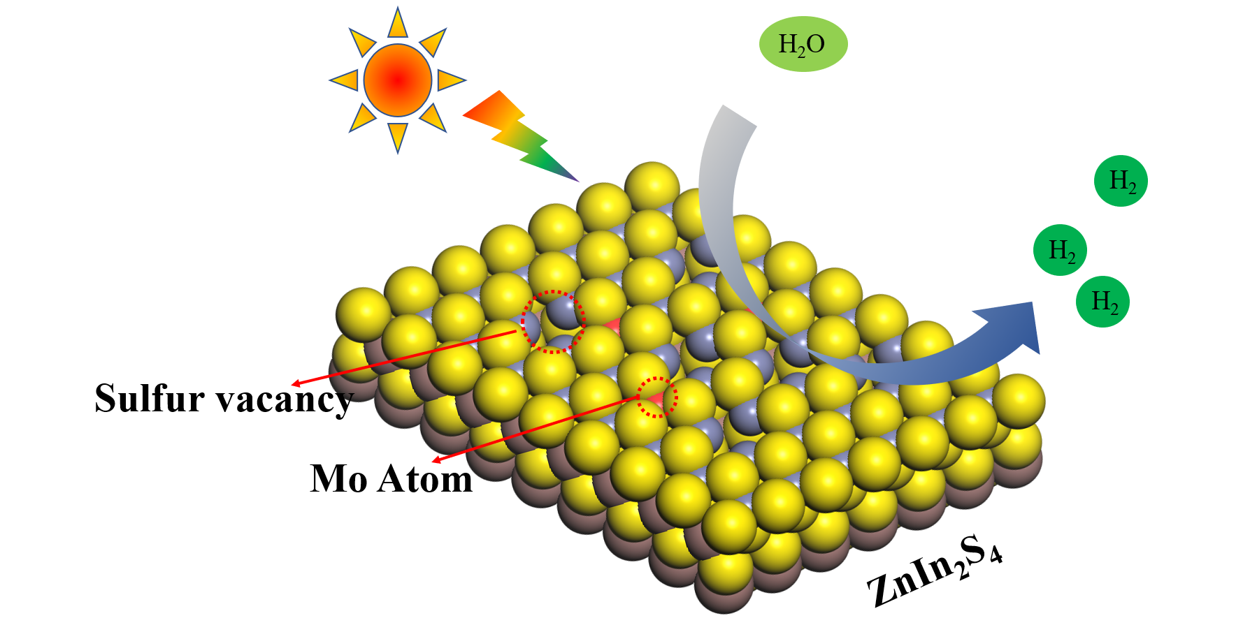 Nanomaterials | Free Full-Text | Highly Efficient Photocatalytic ...