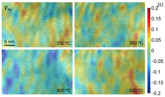 Experimental Study of the Thermally Grown Oxide and Interface of ...