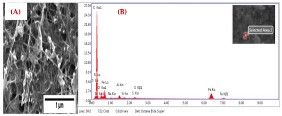 Flexible and Lightweight Carbon Nanotube Composite Filter for ...