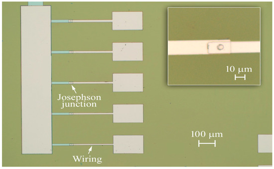 High-Quality Ferromagnetic Josephson Junctions Based on Aluminum Electrodes
