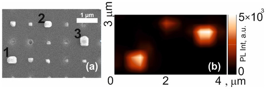 Submicron-Size Emitters of the 1.2–1.55 μm Spectral Range Based on InP ...