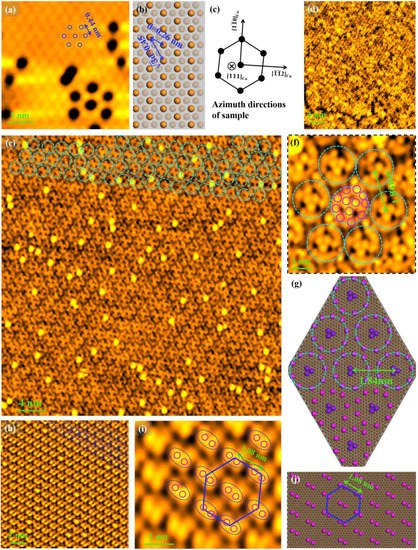 Study of the Cu(111) Surface by Scanning Tunneling Microscopy: The ...