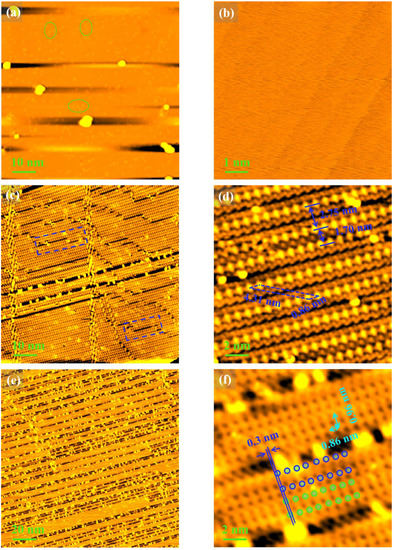 Study of the Cu(111) Surface by Scanning Tunneling Microscopy: The ...