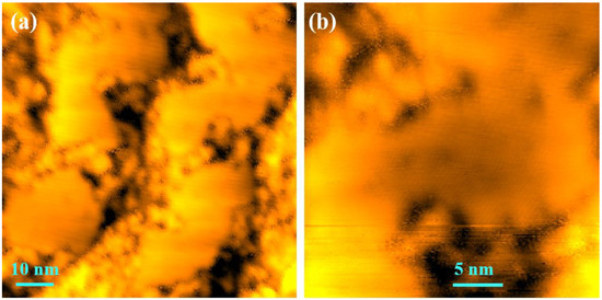 Study of the Cu(111) Surface by Scanning Tunneling Microscopy: The ...