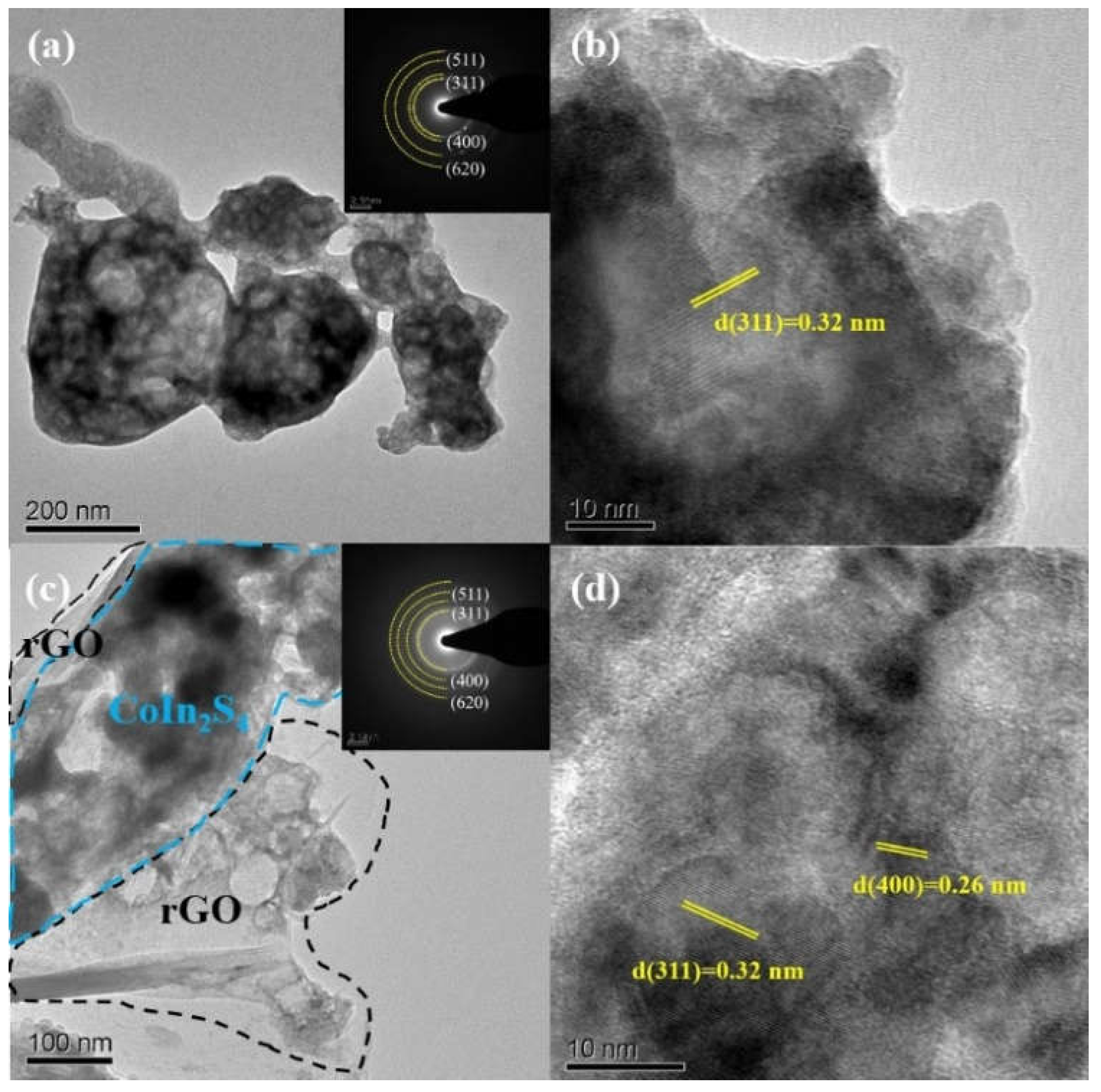 Reduced Graphene Oxide-Wrapped Novel CoIn2S4 Spinel Composite Anode ...