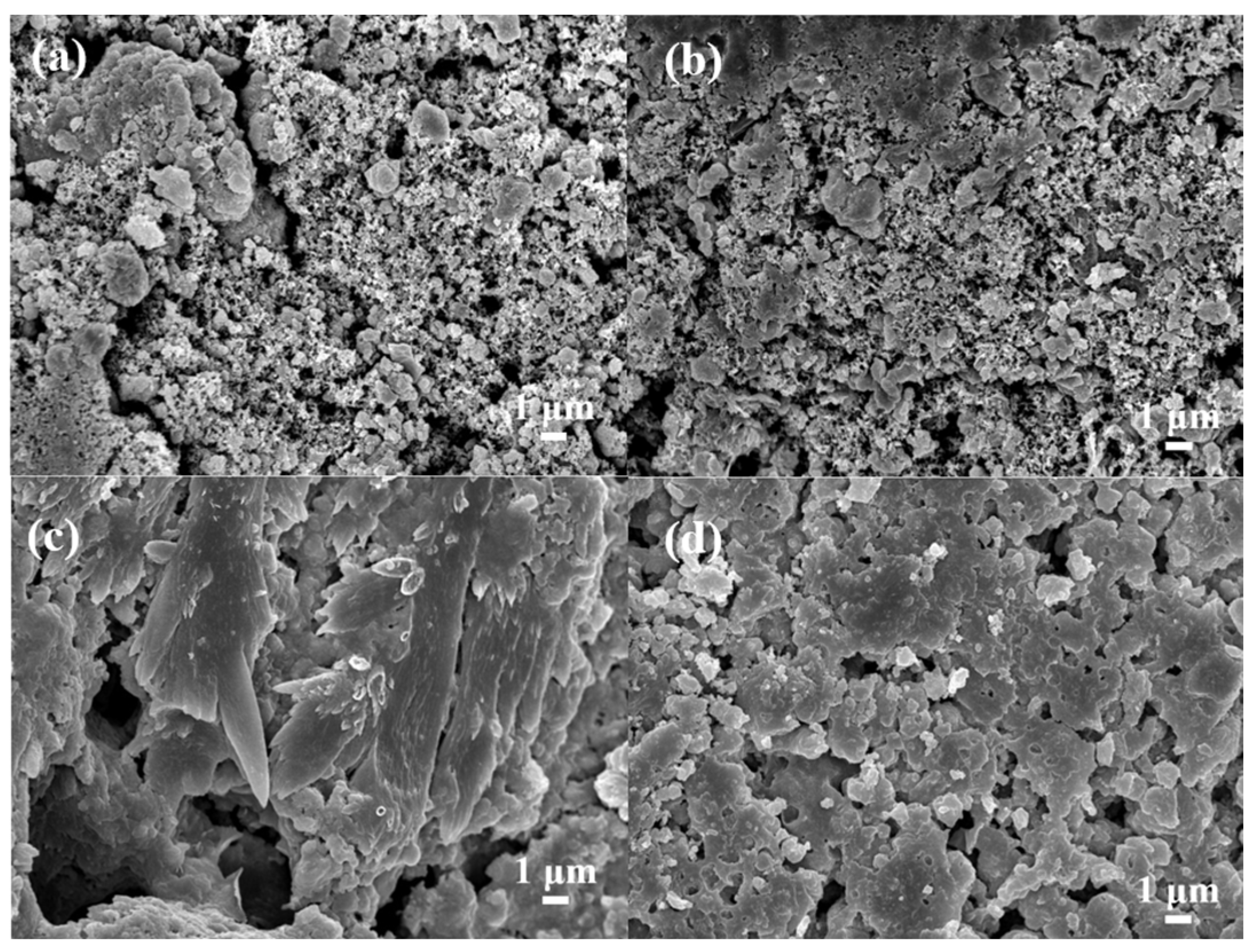 Reduced Graphene Oxide-Wrapped Novel CoIn2S4 Spinel Composite Anode ...