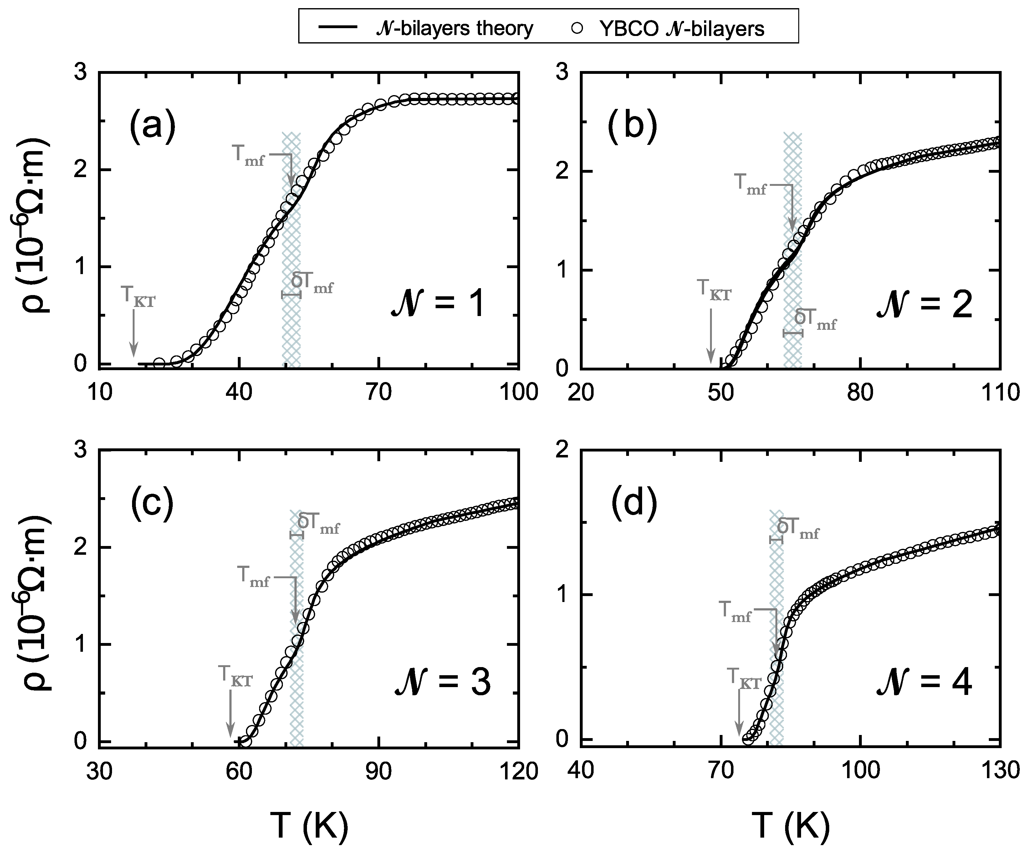 Nanomaterials | Free Full-Text | A Scenario for the Critical ...